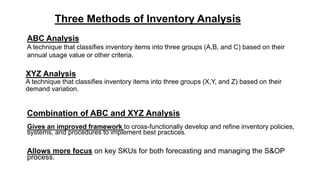 Inventory Optimization Using ABC-XYZ Analysis | PPTX