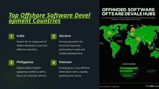 Best Offshore Software Development Countries | PPTX
