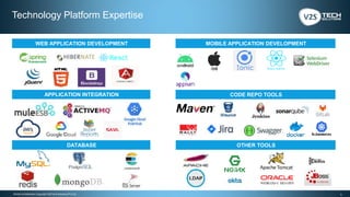 V2STech Solutions - Java expertise | PPT