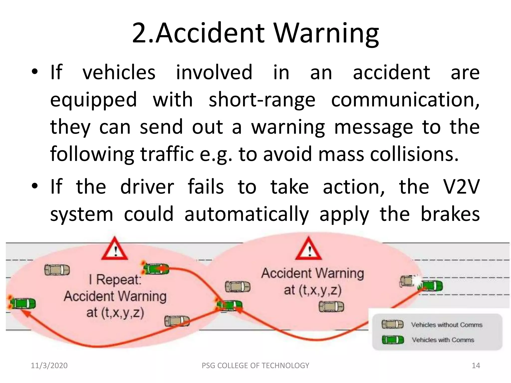 Vehicle to vehicle communication | PPTX
