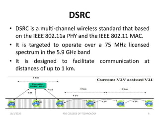 Vehicle to vehicle communication | PPTX