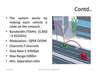 Vehicle to vehicle communication | PPTX