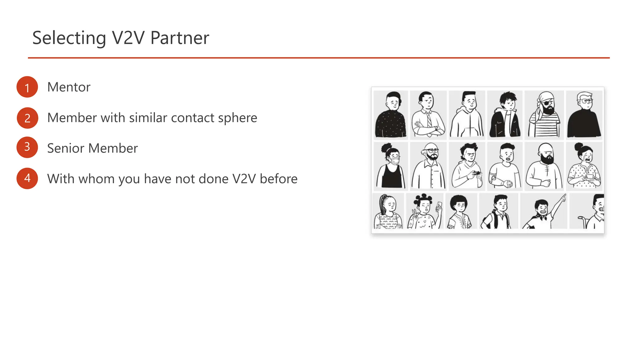 V2V (Vaishnav 2 Vaishnav) Pathshaala for VBN Members | PPT