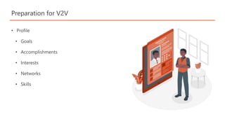 V2V (Vaishnav 2 Vaishnav) Pathshaala for VBN Members | PPTX