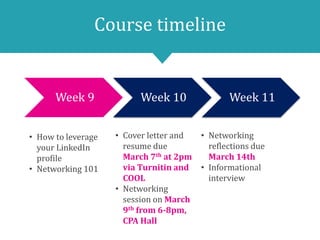 Week 9 Lecture Slides | PPT