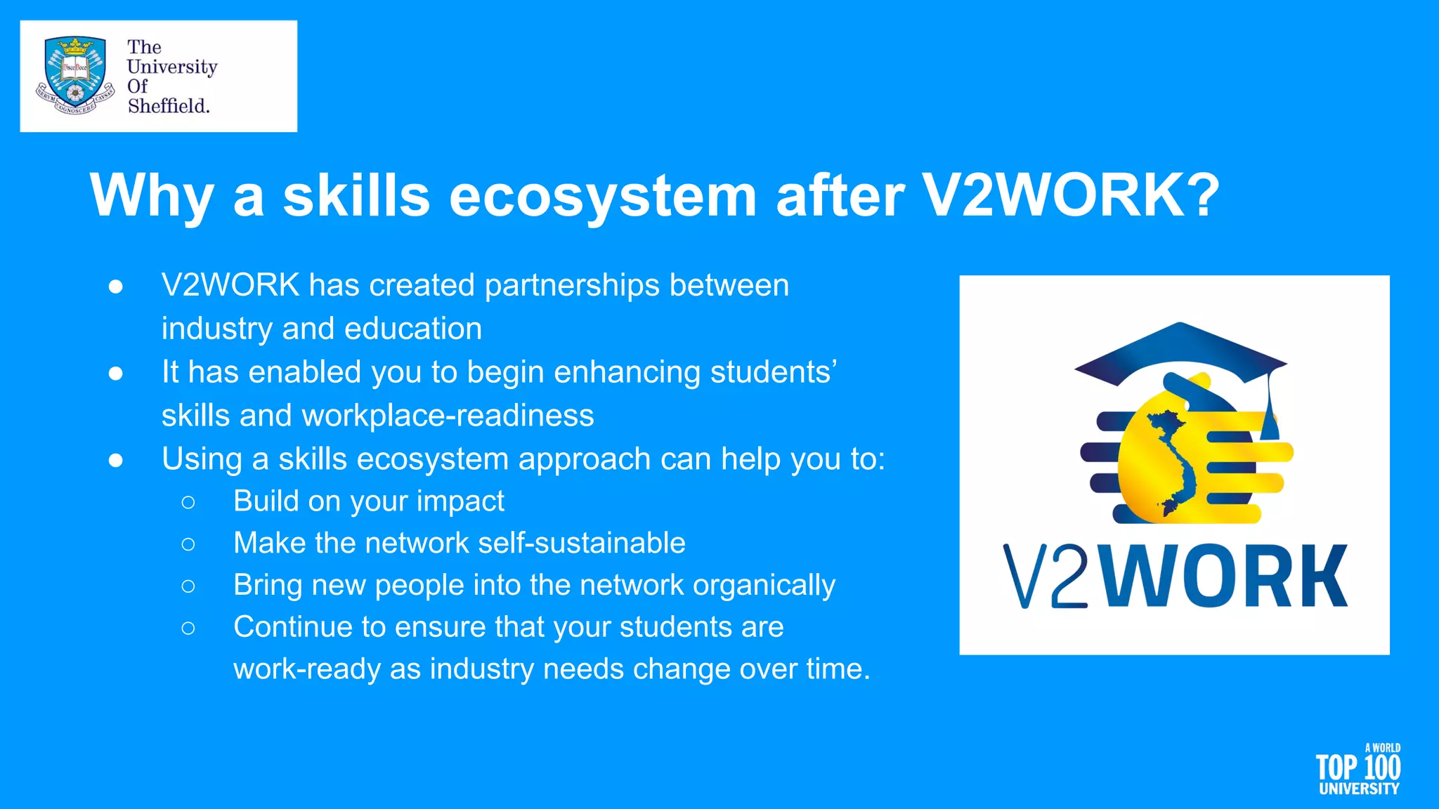 A Skills Ecosystem for Sustained Success: what, why , and how? | PDF