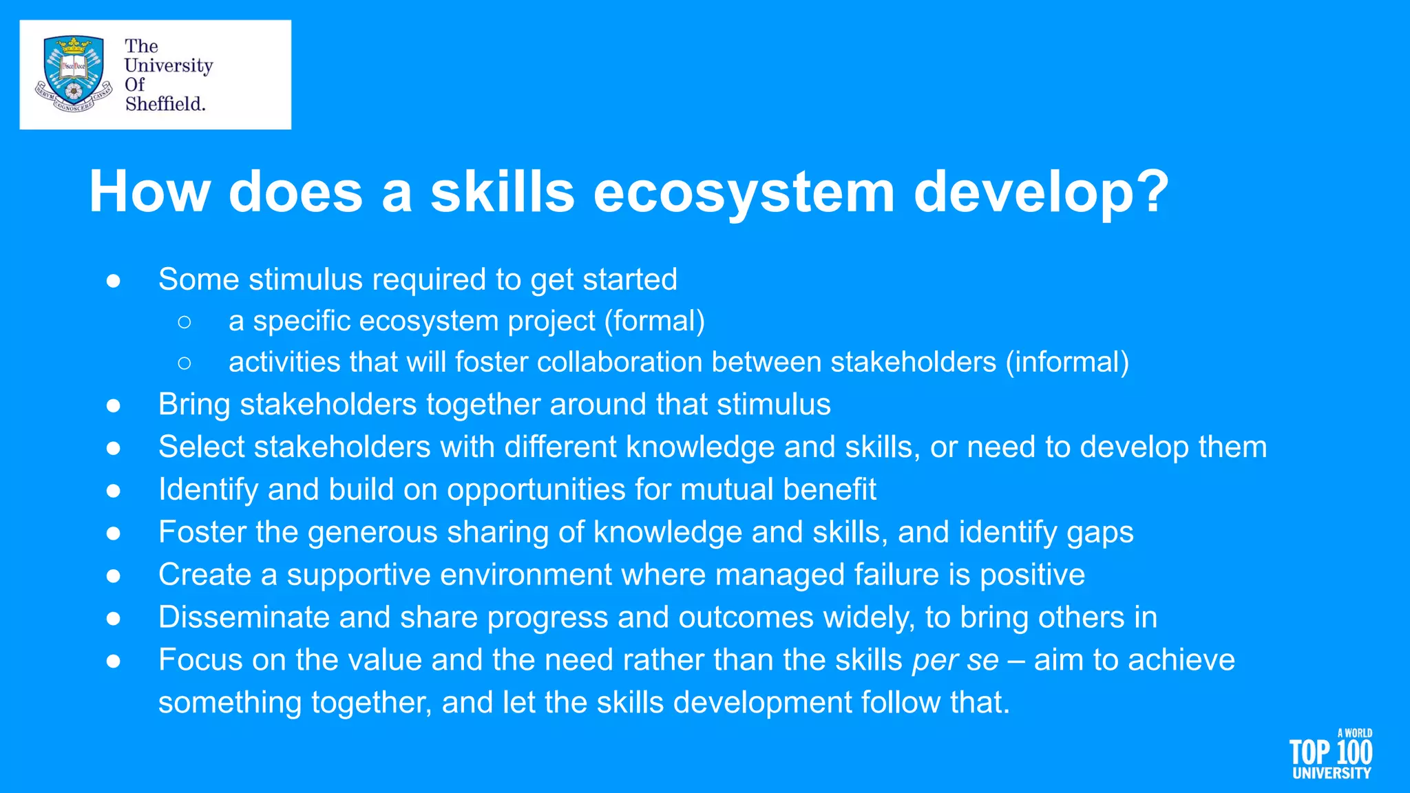 A Skills Ecosystem for Sustained Success: what, why , and how? | PDF