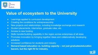 A Skills Ecosystem for Sustained Success: what, why , and how? | PDF