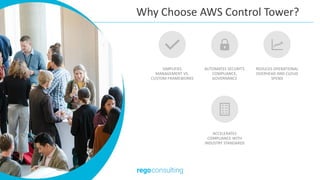 Steven Seaney - Simplifying and Streamlining AWS Control Tower ...