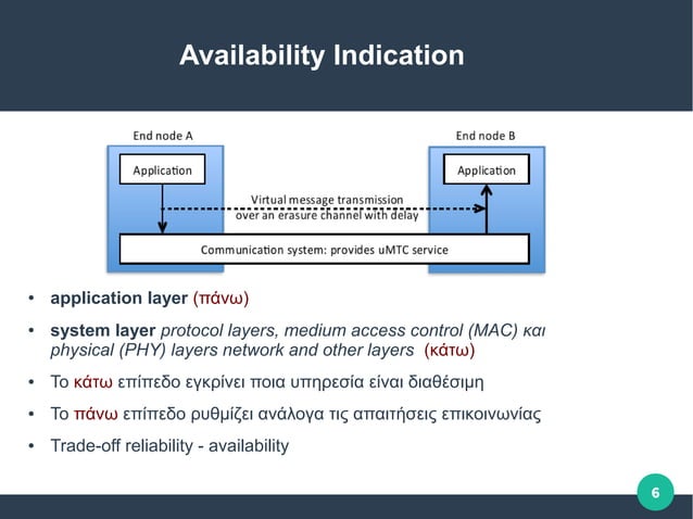 V2X communication on 5G networks | PDF