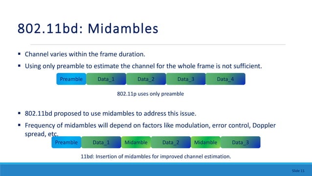Next Generation V2X Technology | PPTX | Computer Networking | Computing