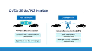 Next Generation V2X Technology | PPT