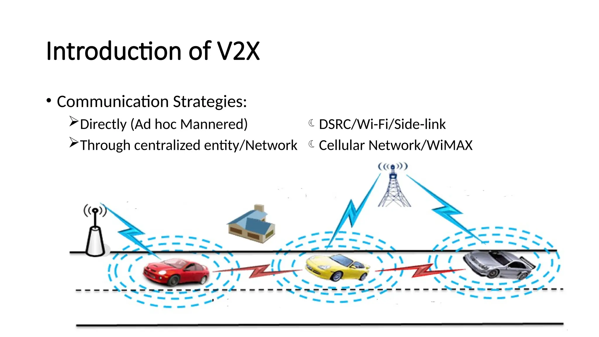 About V2X Communication V2X presentation slides | PPTX
