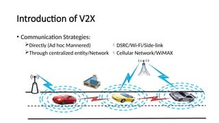 About V2X Communication V2X presentation slides | PPTX