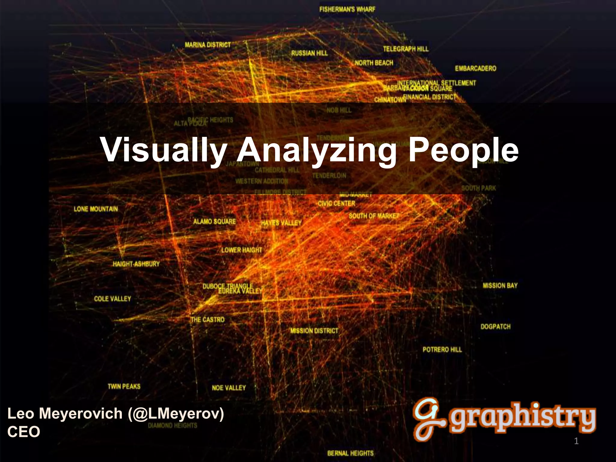 Visually Analyzing People with Graphs | PPT