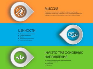 Группа компаний INVI .pptx