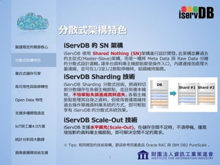 新一代企業級雲端資料庫系統 | PPT