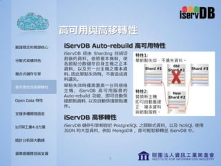新一代企業級雲端資料庫系統 | PPT