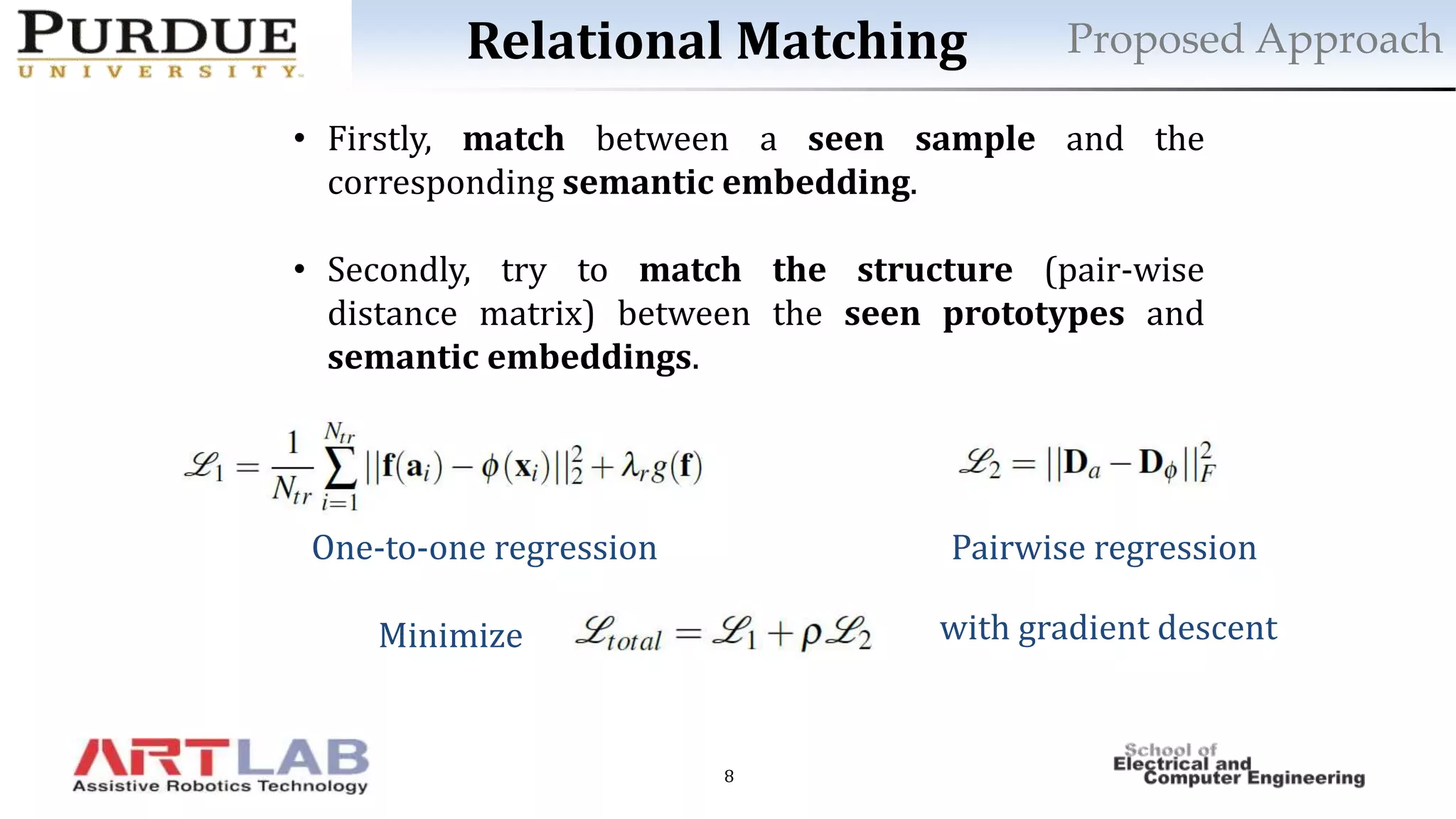 Zero Shot Image Recognition Using Relational Matching Adaptation And