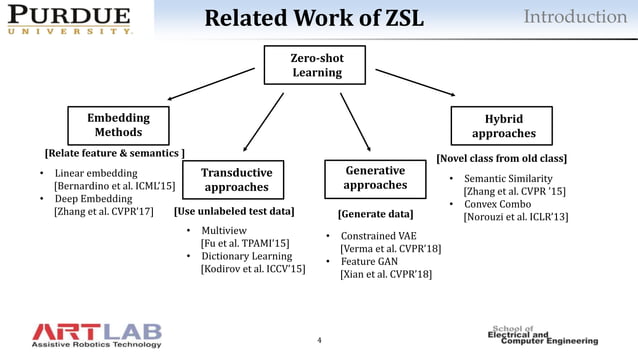 Zero Shot Image Recognition Using Relational Matching Adaptation And