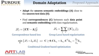 Zero-shot Image Recognition Using Relational Matching, Adaptation and Calibration | PPT