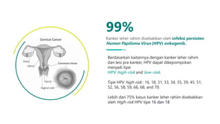 V3. Kebijakan Penanggulangan Kanker Leher Rahim dan Rencana Perluasan ...