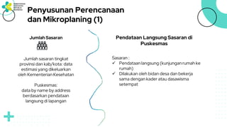 V3. Mikroplaning dan Pelaksanaan PIN Polio Tahap 2-1.pdf