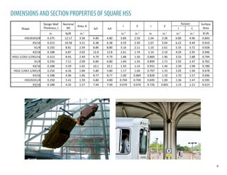 V3 astm-a1085 dimensions-section-properties | PDF