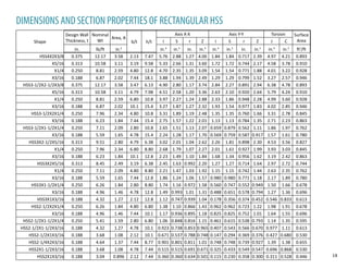V3 astm-a1085 dimensions-section-properties | PDF