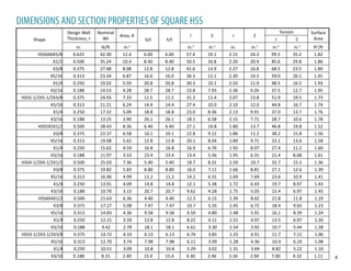 V3 astm-a1085 dimensions-section-properties | PDF