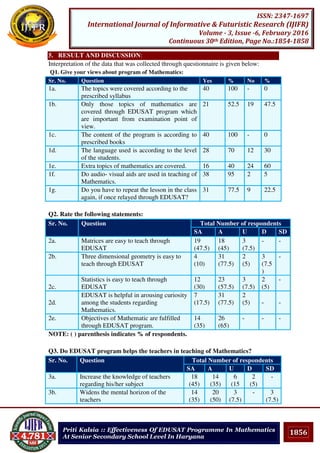 Effectiveness Of EDUSAT Programme In Mathematics At Senior Secondary ...