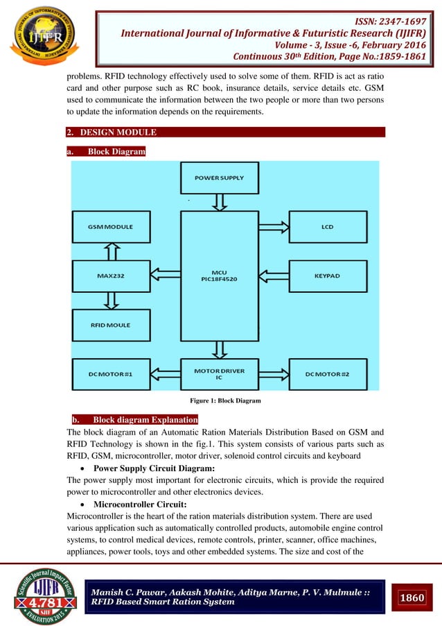 RFID Based Smart Ration System | PDF