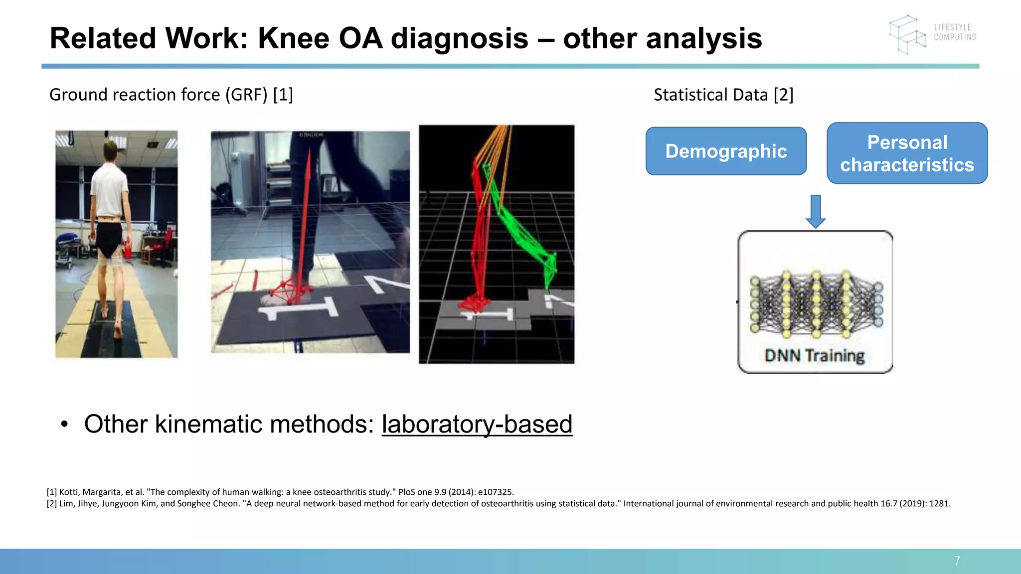 Knee Osteoarthritis Classification System Examination on Wearable Daily ...