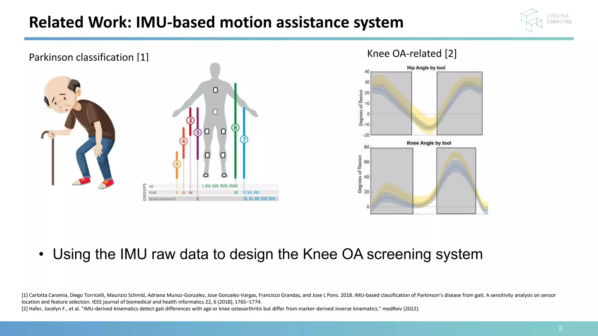 Knee Osteoarthritis Classification System Examination on Wearable Daily ...