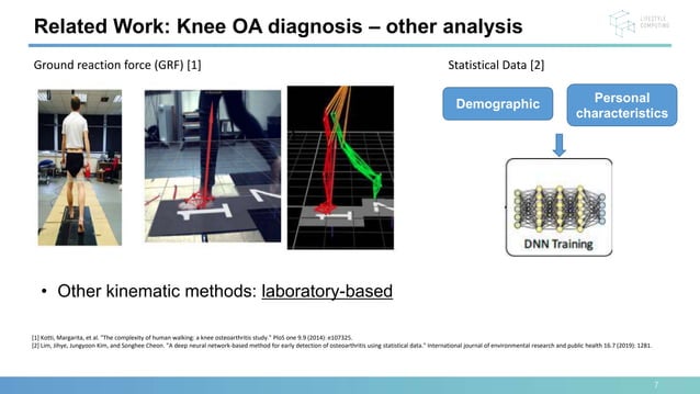 Knee Osteoarthritis Classification System Examination on Wearable Daily ...