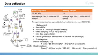 Knee Osteoarthritis Classification System Examination on Wearable Daily ...