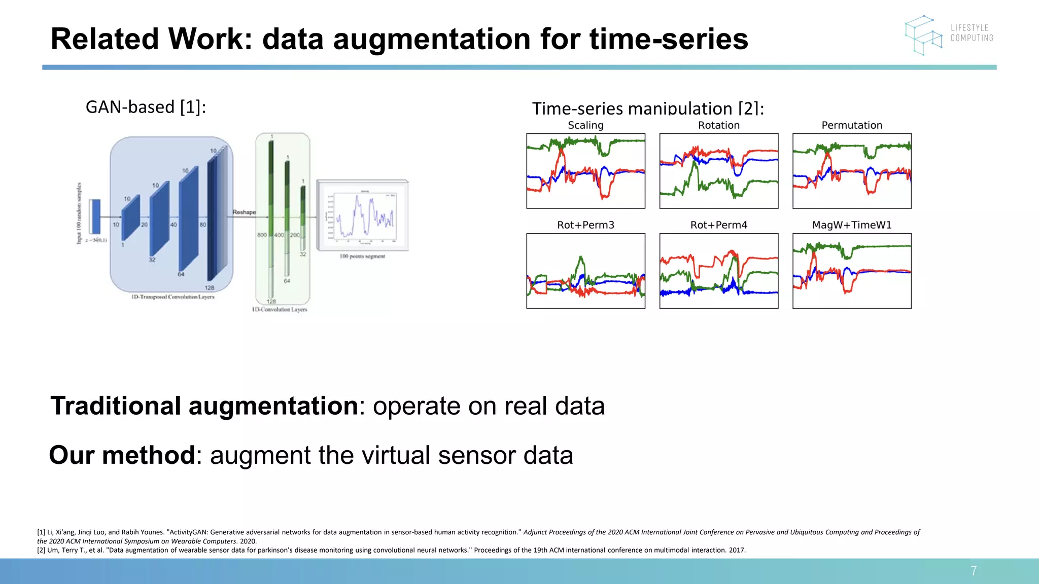 Virtual Imu Data Augmentation By Spring Joint Model For Motion Exercises Recognition Without
