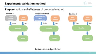 Virtual IMU Data Augmentation by Spring-Joint Model for Motion Exercises Recognition without ...