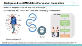 Virtual IMU Data Augmentation by Spring-Joint Model for Motion Exercises Recognition without ...