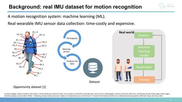 Virtual IMU Data Augmentation by Spring-Joint Model for Motion Exercises Recognition without ...
