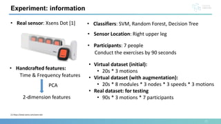 Virtual IMU Data Augmentation by Spring-Joint Model for Motion Exercises Recognition without ...