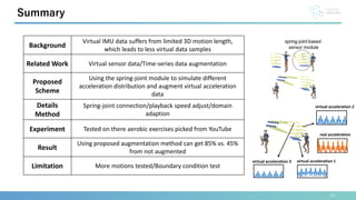 Virtual IMU Data Augmentation by Spring-Joint Model for Motion Exercises Recognition without ...