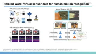 Virtual IMU Data Augmentation by Spring-Joint Model for Motion Exercises Recognition without ...