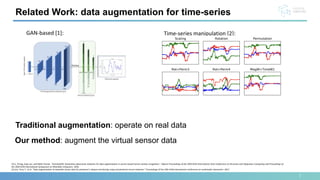 Virtual IMU Data Augmentation by Spring-Joint Model for Motion Exercises Recognition without ...