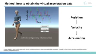 Virtual IMU Data Augmentation by Spring-Joint Model for Motion Exercises Recognition without ...
