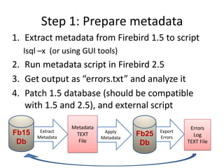 Firebird migration: from Firebird 1.5 to Firebird 2.5 | PPTX