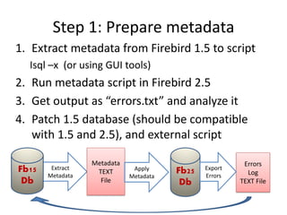 Firebird migration: from Firebird 1.5 to Firebird 2.5 | PDF | Databases ...