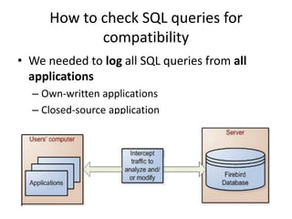 Firebird migration: from Firebird 1.5 to Firebird 2.5 | PDF | Databases | Computer Software and ...