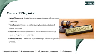 v3-pptx- Plagiarism in Academic and Research Settings-pub-19-04-2025.pptx
