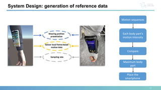 VoLearn: A Cross-Modal Operable Motion-Learning System Combined with ...